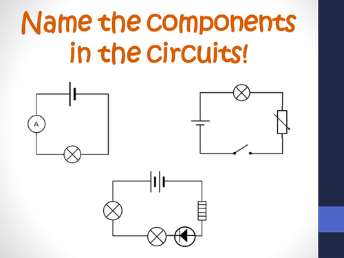 P4.4 Component characteristics | Teaching Resources