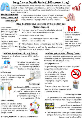 9-1 GCSE British Medicine Through Time - Lung Cancer Case Study by ...