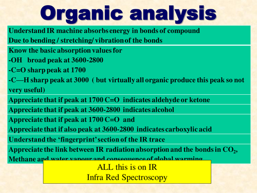 A level chemistry Organic analysis IR spectroscopy all you need, with ...