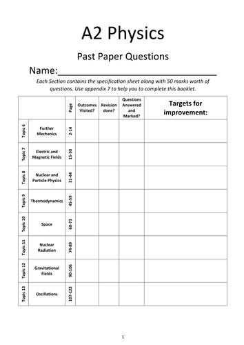 A2 Physics Revision Questions - EDEXCEL | Teaching Resources
