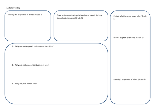 Metallic Bonding question sheet | Teaching Resources