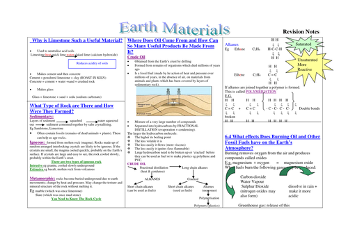 GCSE Chemistry Earth Materials Revision Notes | Teaching Resources