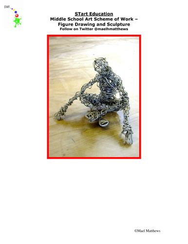 Art. Scheme of study - figure drawing and sculpture | Teaching Resources