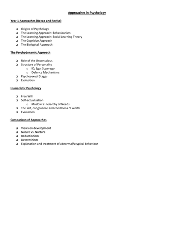 AQA A Level Psychology - Year 2 Approaches | Teaching Resources AQA A Level Psychology - Year 2 Approaches | Teaching Resources