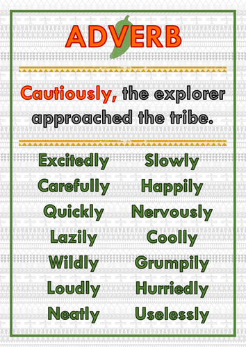 Sentence Openers Posters - ADDSPICE | Teaching Resources