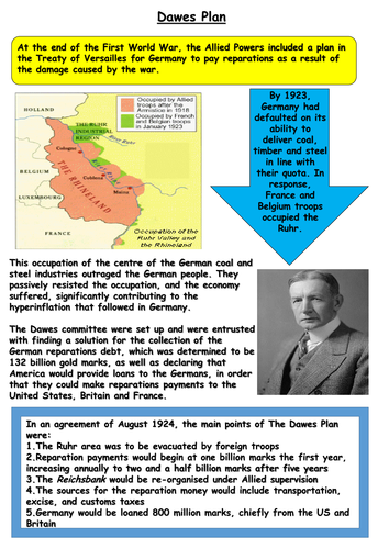 GCSE Weimar Republic - Dawes Plan Revision Sheet | Teaching Resources