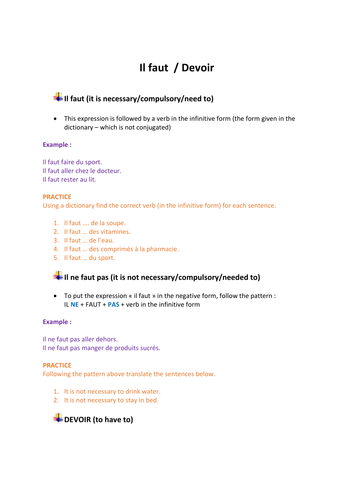 Il faut - Il ne faut pas - Devoir - Ne pas devoir | Teaching Resources Il faut - Il ne faut pas - Devoir - Ne pas devoir | Teaching Resources