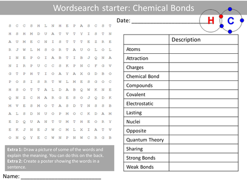 Science Chemistry Chemical Bonds Wordsearch Crossword Anagrams Keyword ...