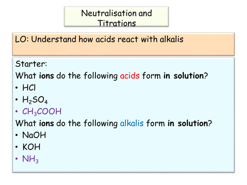 New GCSE AQA Chemistry Neutralisation and Titration with Required Practical | Teaching Resources