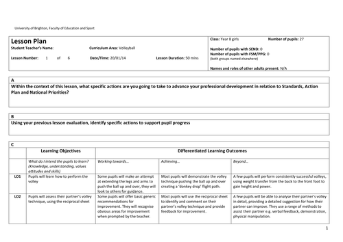 Volleyball Lesson Plan and Resource | Teaching Resources