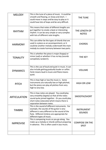 Elements of Music Match Up | Teaching Resources