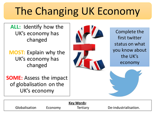 The Changing UK Economy - NEW AQA GCSE | Teaching Resources