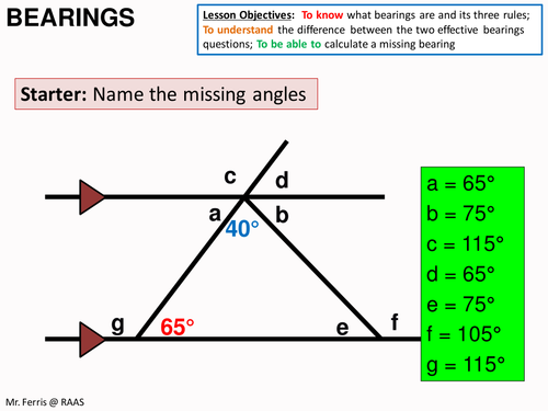 Primary geometry and measures teaching resources: Symmetry | TES