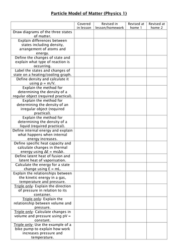 Particle Model Of Matter Revision Checklist Teaching Resources