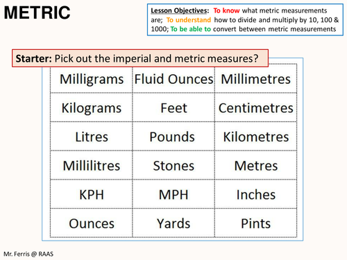 Primary geometry and measures teaching resources: Capacity | TES