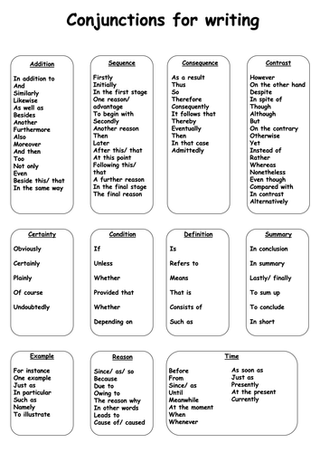 Writing Help Sheet (Conjunctions) | Teaching Resources
