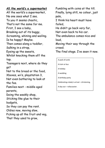 An Introduction to Shakespeare KS3 | Teaching Resources