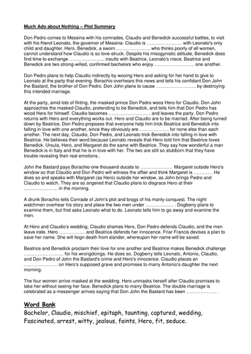 Much ado about nothing plot summary cloze activity | Teaching Resources