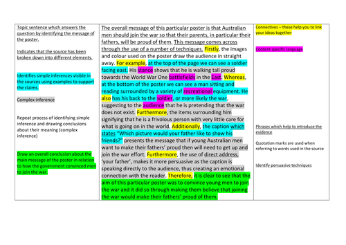 World War One Propaganda Analysis | Teaching Resources