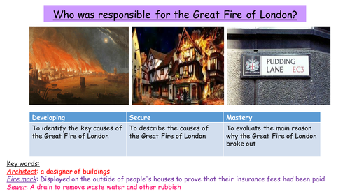 The Great Fire of London | Teaching Resources