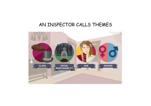 An Inspector Calls Revision- Character and Themes | Teaching Resources