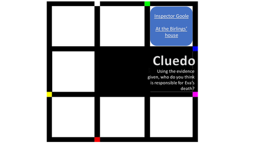 Introduction to An Inspector Calls characters and theme of ...