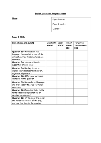 GCSE English Literature Mock Exam Feedback (edexcel) | Teaching Resources