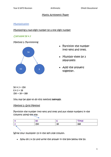 Year 6 SATS Maths Revision Arithmetic Paper 1 Multiplication Skills ... Year 6 SATS Maths Revision Arithmetic Paper 1 Multiplication Skills ...