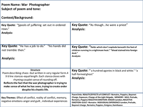Conflict Poetry-Worksheets with key quotations and key themes ...