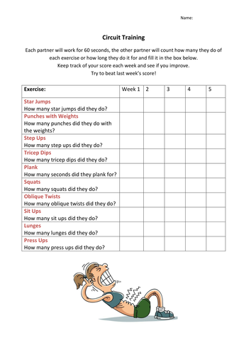Circuit Training Cards and Worksheet - Health Related Fitness ... Circuit Training Cards and Worksheet - Health Related Fitness ...