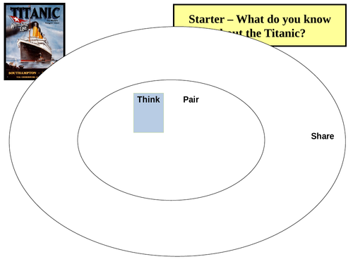 What do you know about the Titanic - Starter or Review | Teaching Resources
