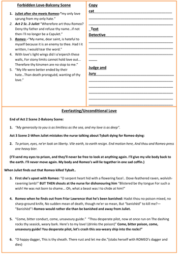 Romeo and Juliet-Different Types of Love | Teaching Resources