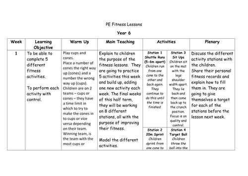 Year 6 Fitness unit (PE) | Teaching Resources