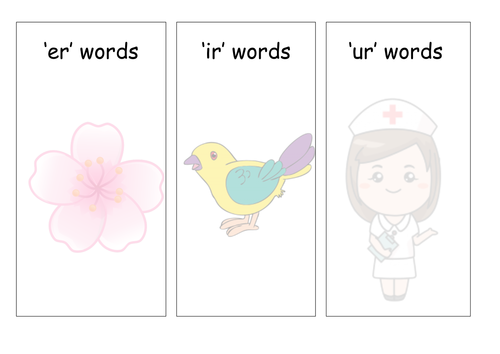 Phonics sorting activity - Year 1 sort er ir ur Phonic screen ...