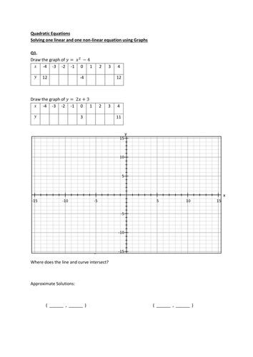 Simultaneous Equations - Graphically | Teaching Resources Simultaneous Equations - Graphically | Teaching Resources