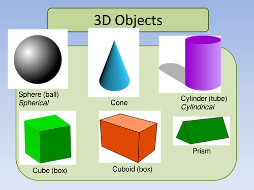 3D Objects - learning the vocabulary by dh2119 - Teaching Resources - Tes