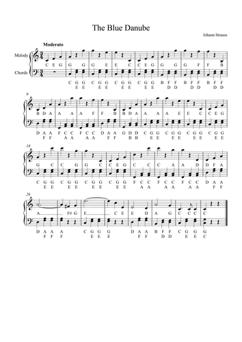 The Blue Danube Waltz Performance Sheet | Teaching Resources