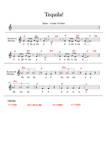 Tequila Performing Worksheet | Teaching Resources