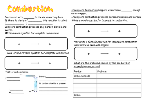 Combustion Worksheet