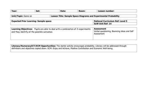 Sample space Probability | Teaching Resources