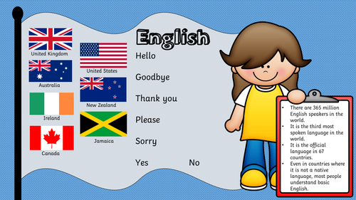 Language Flashcards: Key greetings from 26 languages. | Teaching Resources