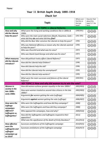 OCR British Depth Study 1890-1918 Revision Checklist | Teaching Resources
