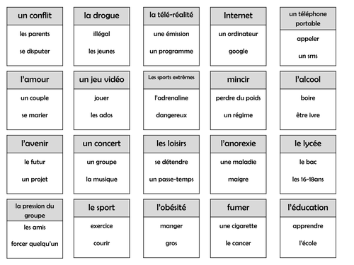 AS French Taboo | Teaching Resources