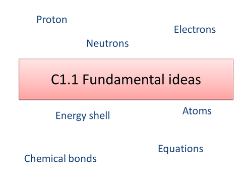 Unit 1 chemistry foundation revision | Teaching Resources
