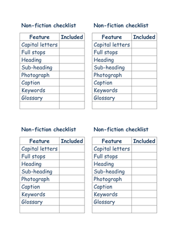 Editable non-fiction checklist | Teaching Resources