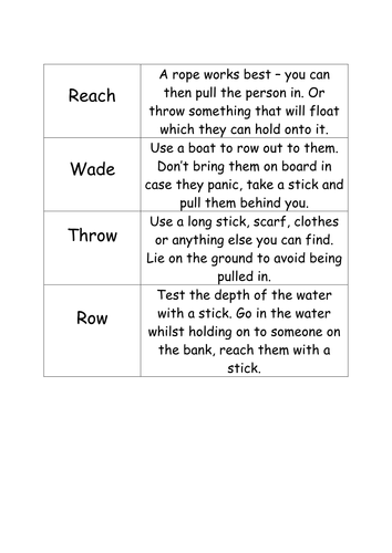 Water Rescue Match Up | Teaching Resources