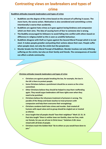 AQA Religious Studies Theme E: Lawbreakers | Teaching Resources AQA Religious Studies Theme E: Lawbreakers | Teaching Resources