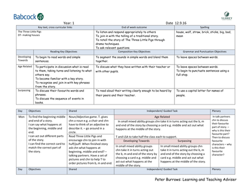 Year 1 Three Little Pigs 2 weeks planning | Teaching Resources
