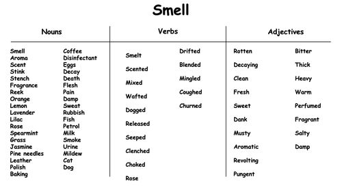 Smell Wordmats | Teaching Resources