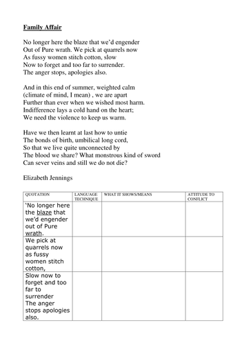 Family Affair by Elizabeth Jennings worksheets | Teaching Resources